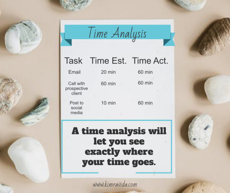 How to organize your time more effectively for maximum success.